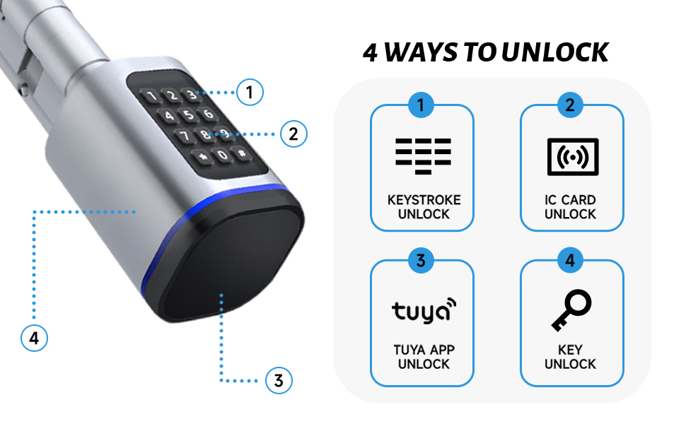 Is a Smart Lock Right for You or Stick with Traditional Locks