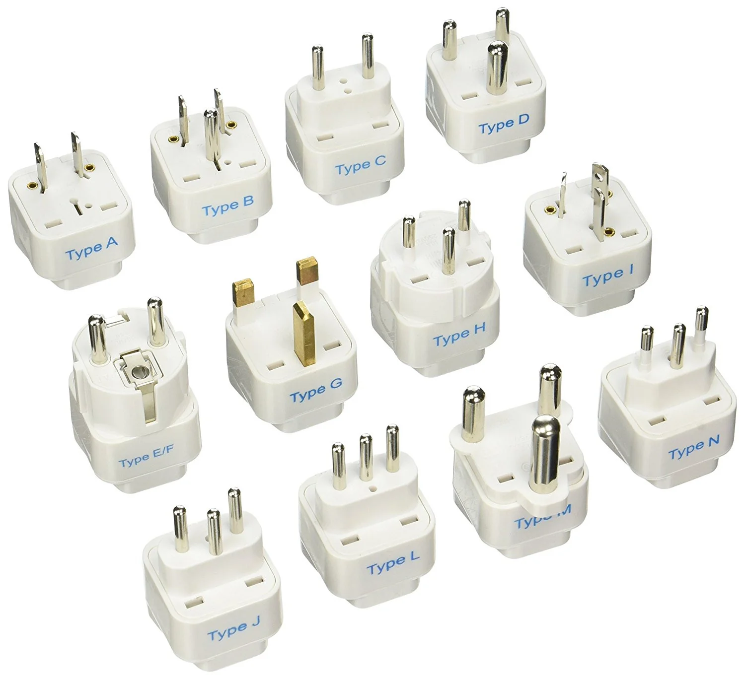 The Ultimate Guide to Power Adapter Connector Types in 2026