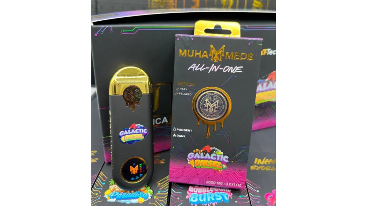 Innovation Alert Muha Meds' New Products Set to Dominate 2025