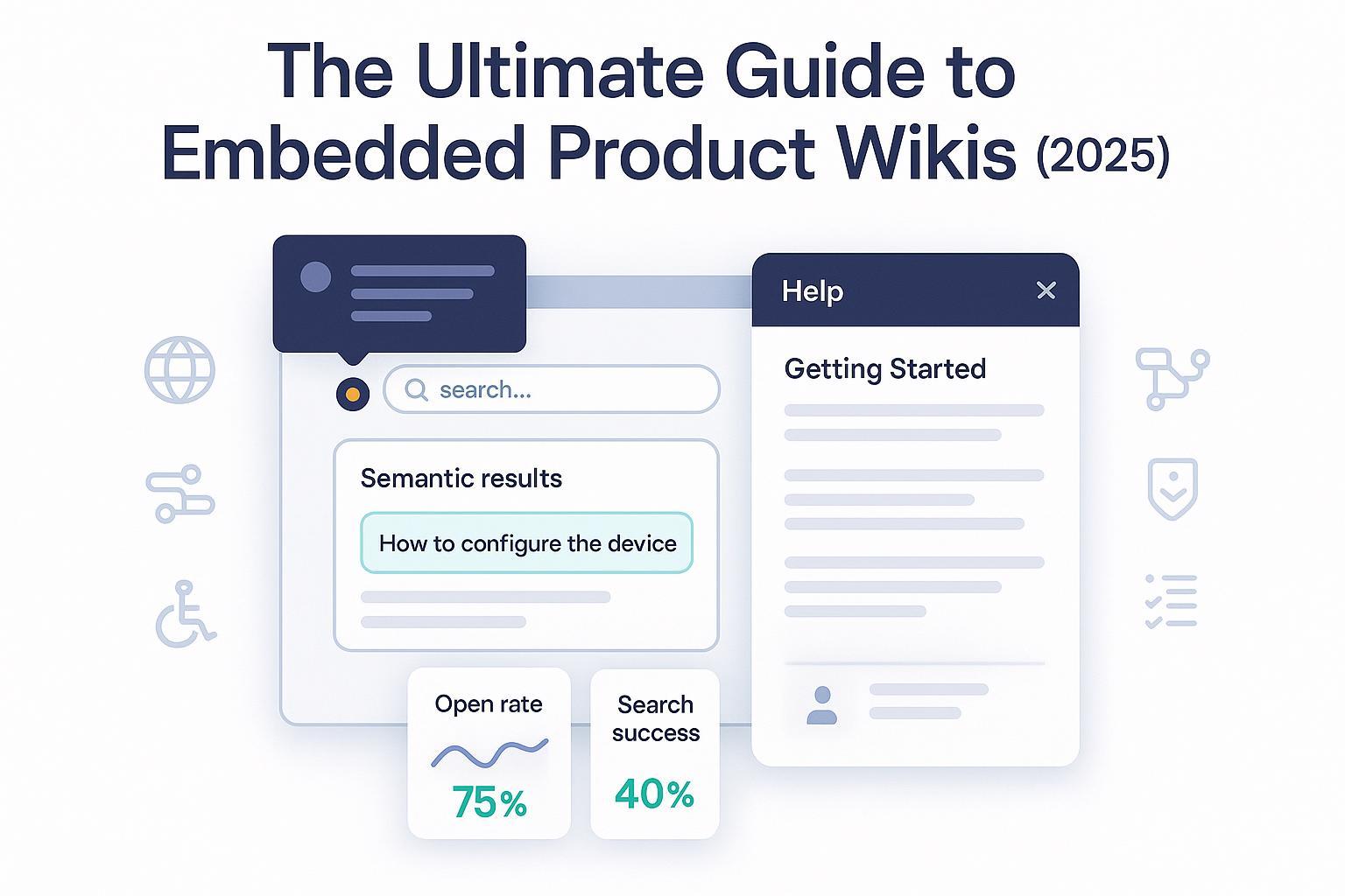 The Ultimate Guide to Embedded Product Wikis (2025)
