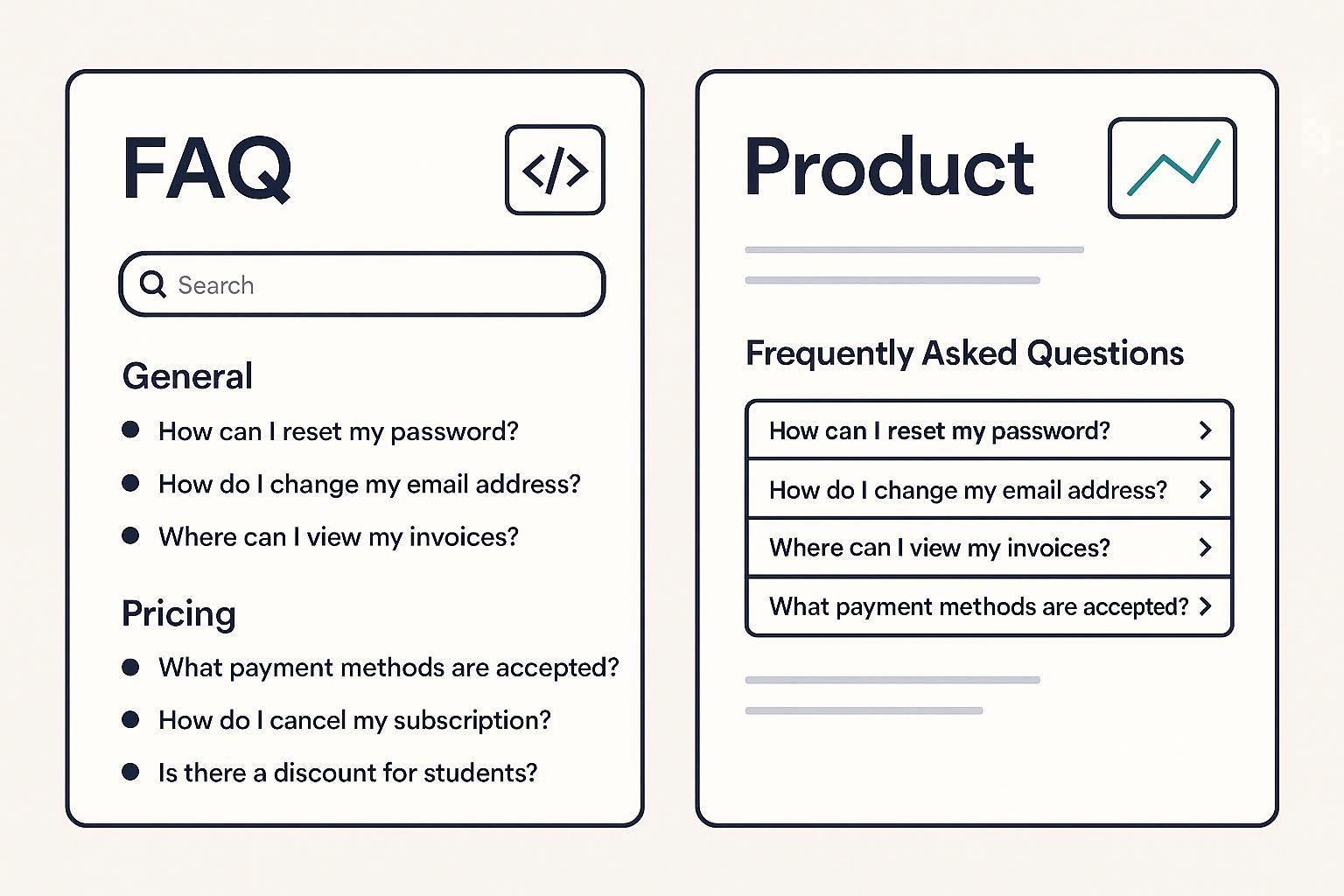 FAQ SEO: Separate Page vs. Integrated Section & 2025 Best Practices
