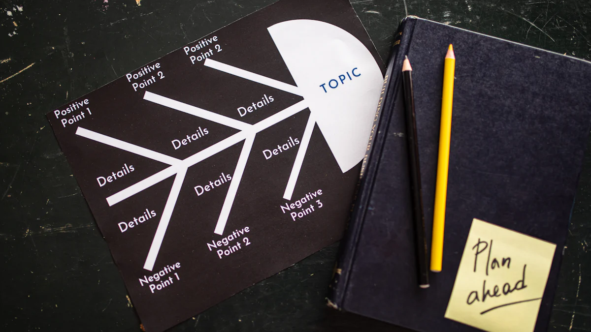 Maximizing Clarity with Synonyms and Related Terms in Writing