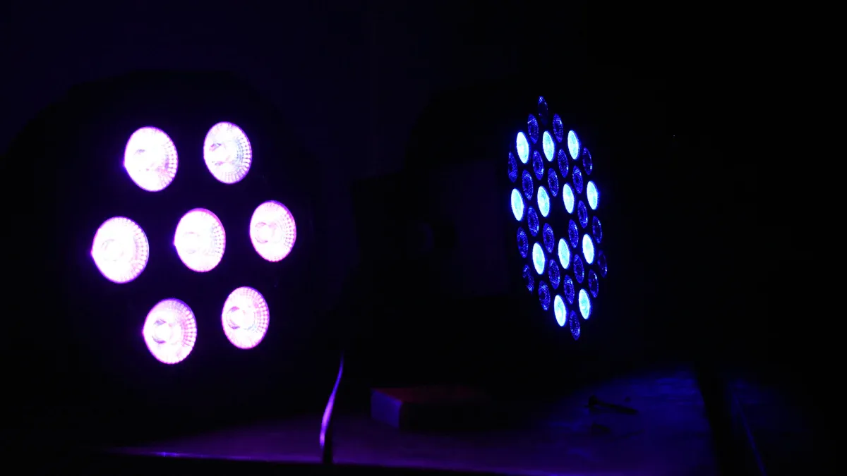 The Role of RGB and UV Lighting in Professional Flashlight Markets