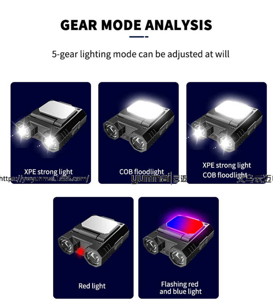 The Best Ways to Display Flashlights in Your Outdoor Gear Store