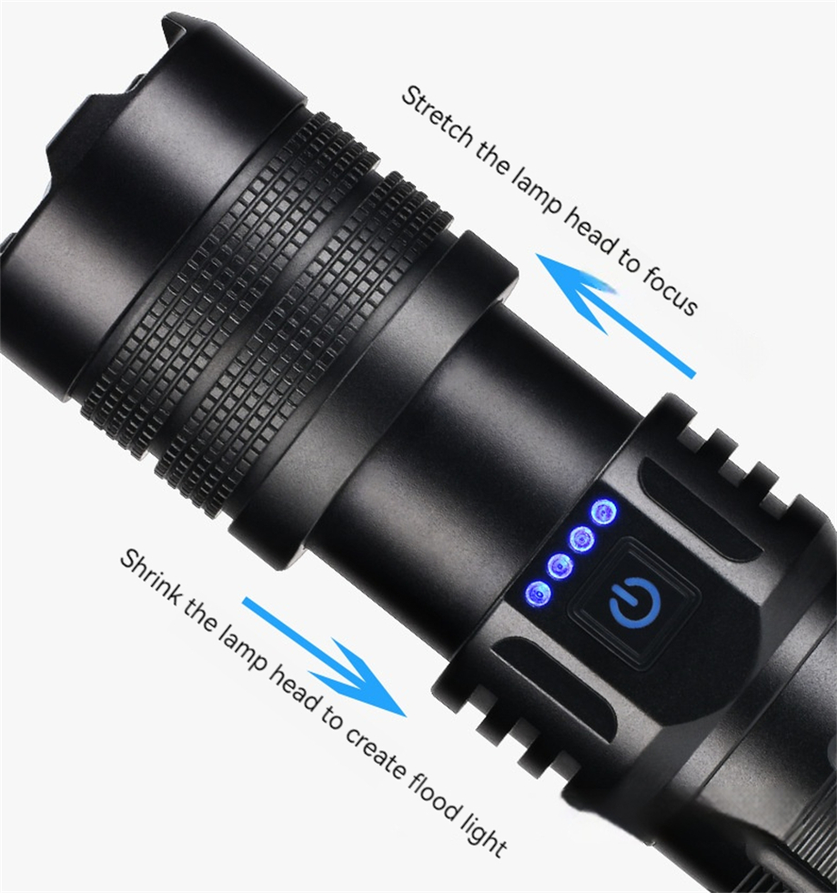 Exploring the Global Flashlight Market: Opportunities for Bulk Purchases