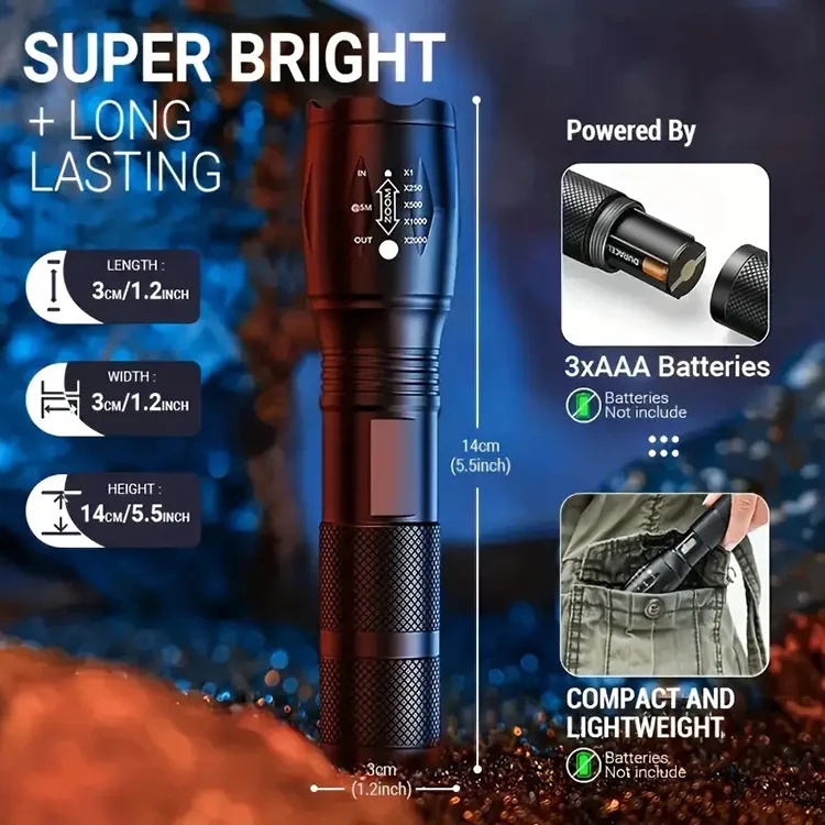How Flashlights Enhance Visibility and Safety During Nighttime Outdoor ...