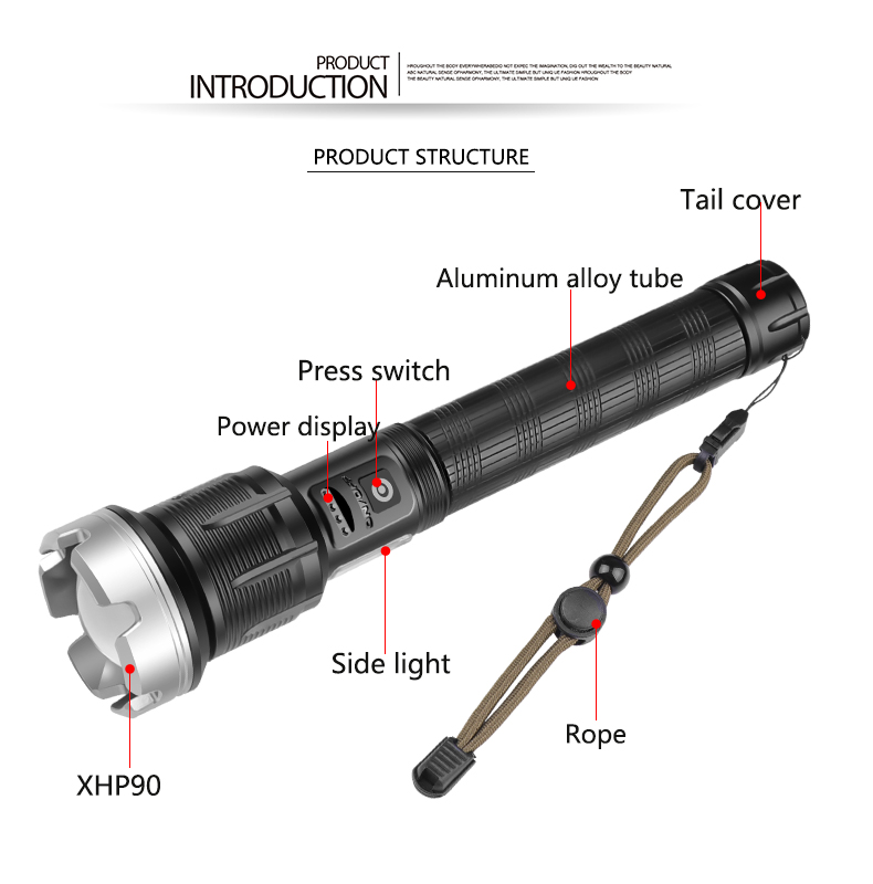 Why Custom Flashlights Make Great Corporate Gifts