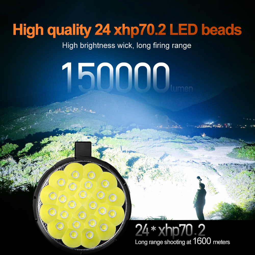 60W LED Flashlights: When Extreme Brightness Becomes a Business Opportunity