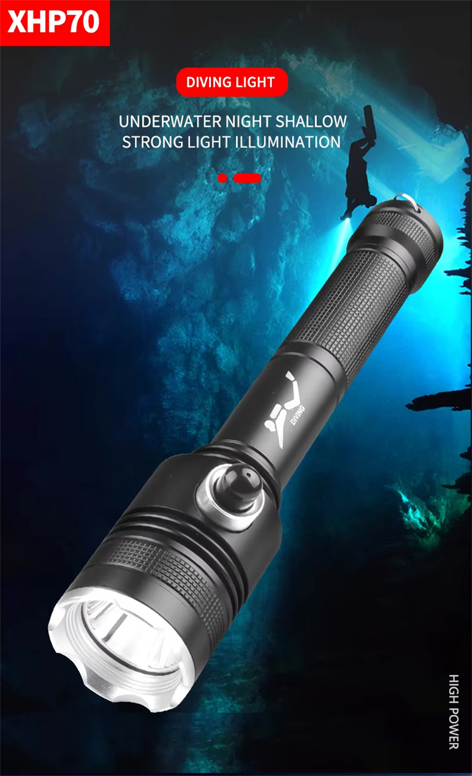 Why Waterproof Flashlights Are Essential for Outdoor Retailers