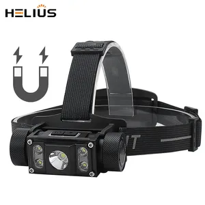 5 Tips to Prevent Pitfalls When Buying Headlamps from China