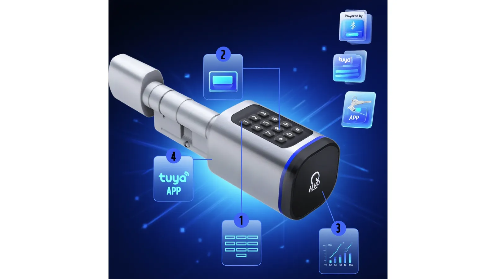 Combination Lock Tutorial: From Basics to Advanced Techniques for All ...