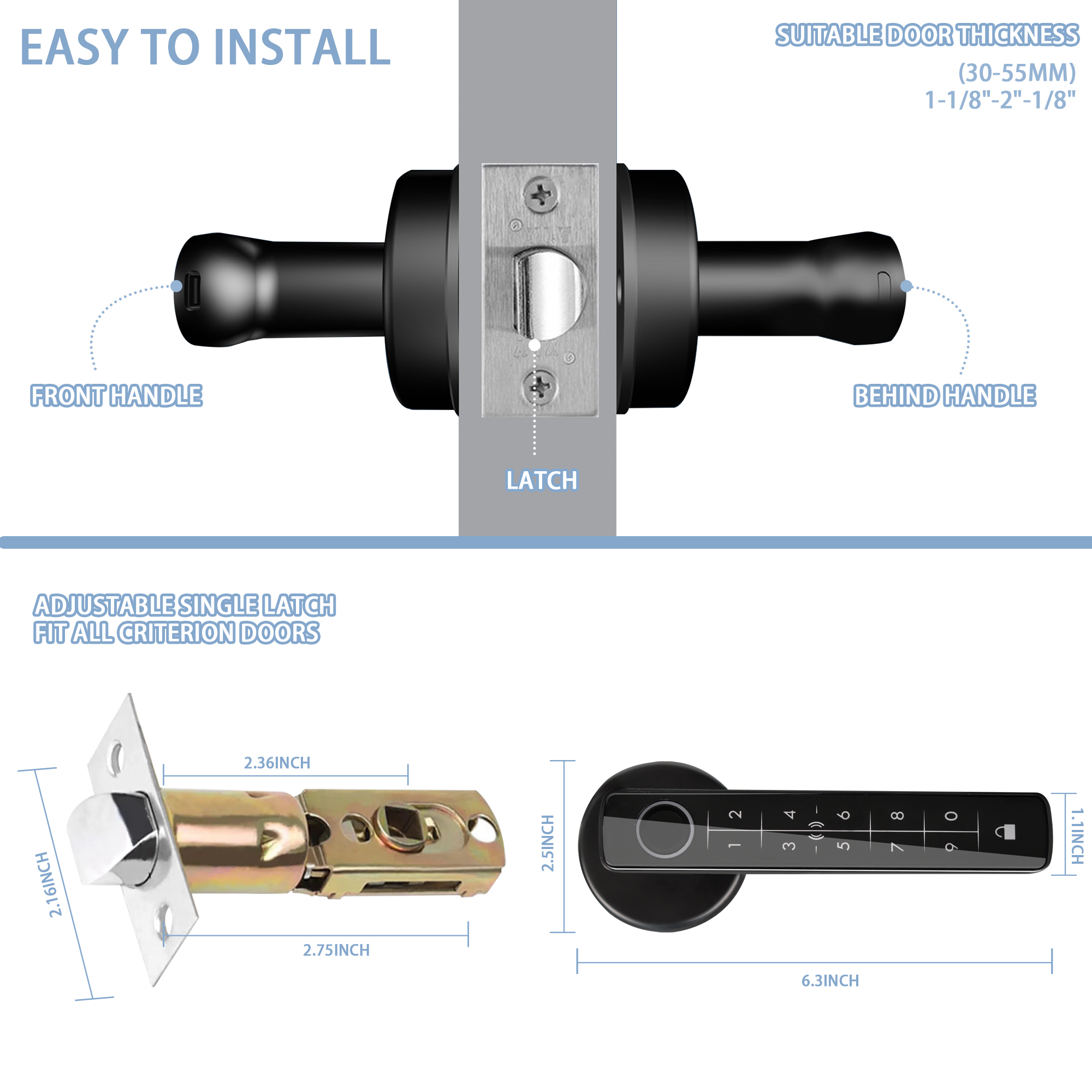 What is a retrofit smart lock?