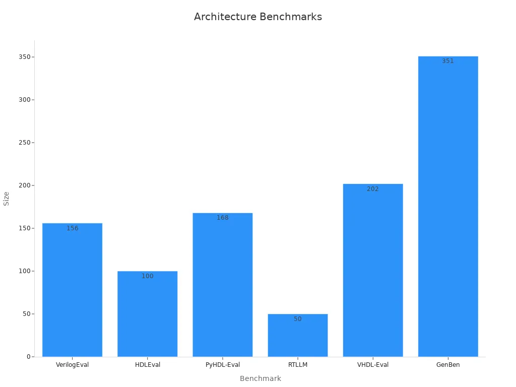 Beginner's Guide to FPGA Programming with MATLAB