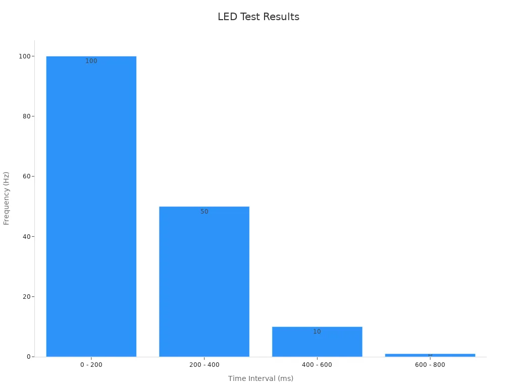 Beginner's Guide to FPGA Programming with MATLAB