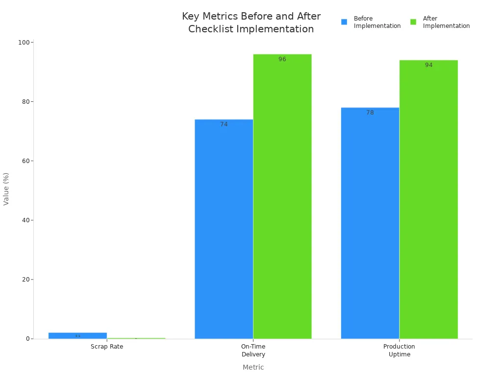 How to Troubleshoot Bubbles in Injection Molding Processes - Shinzoft