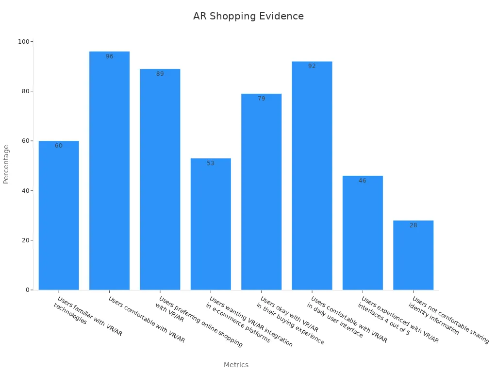 Flipkart's Impact on India's E-Commerce Evolution - XTransfer